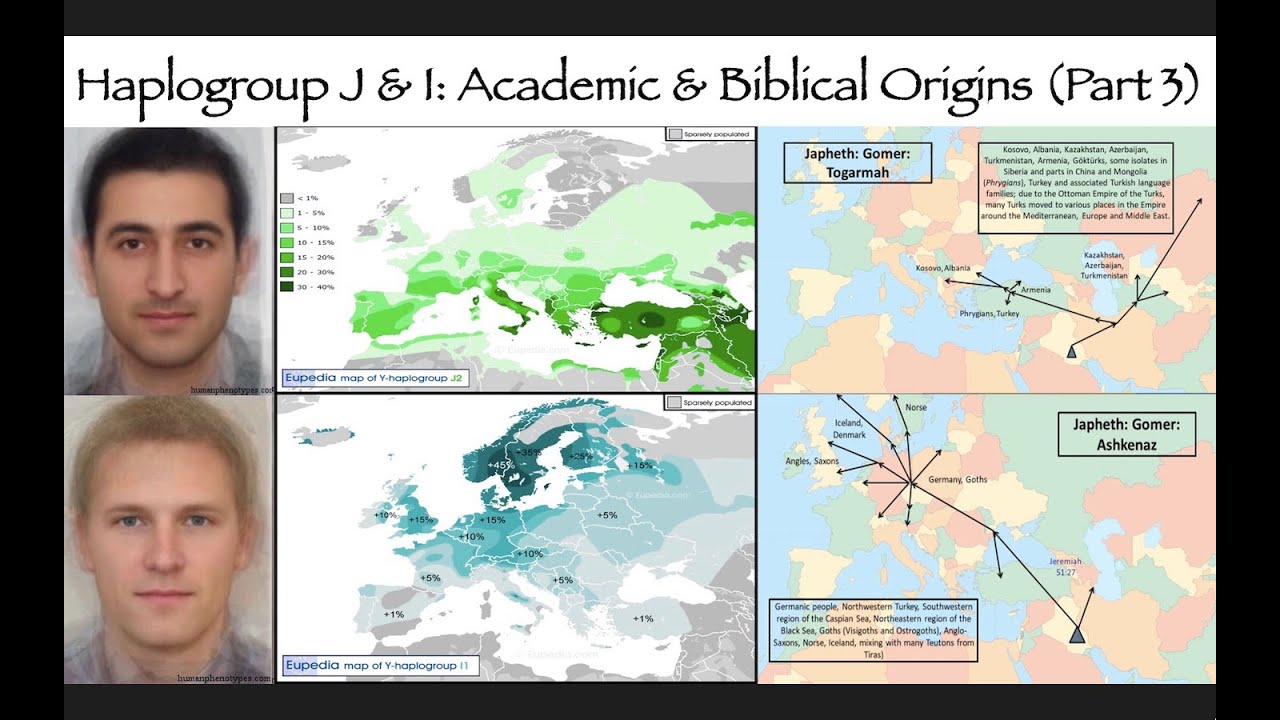 Haplogroup J & I: Academic & Biblical Origins - YouTube