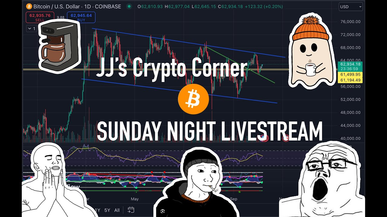 JJ's Crypto Corner - Sunday Stream - Bitcoin - Ethereum - Altcoins - News - YouTube