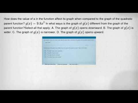 How does the value of a in the function affect its graph when compared to the graph of the ...