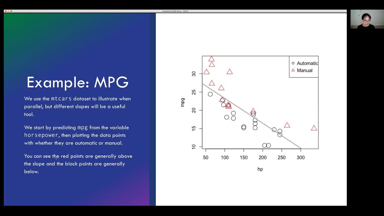 Multiple linear regression ANCOVA - YouTube