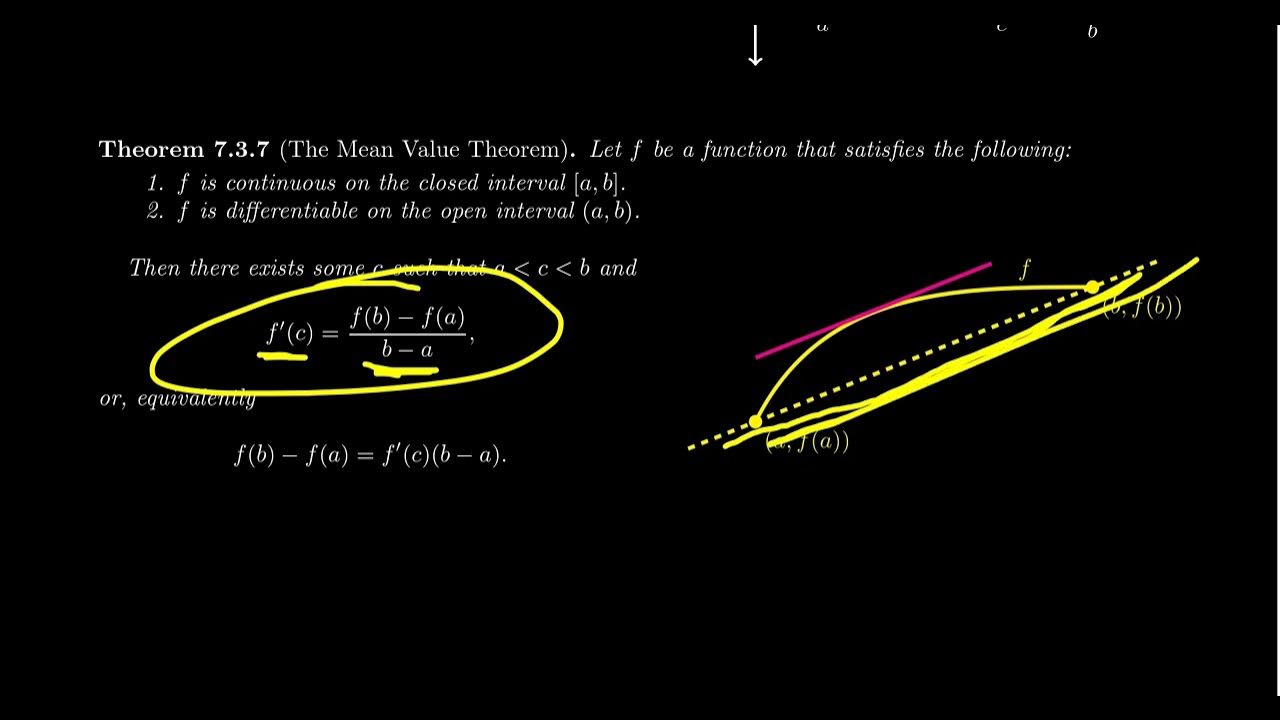 Uniqueness Proof - YouTube
