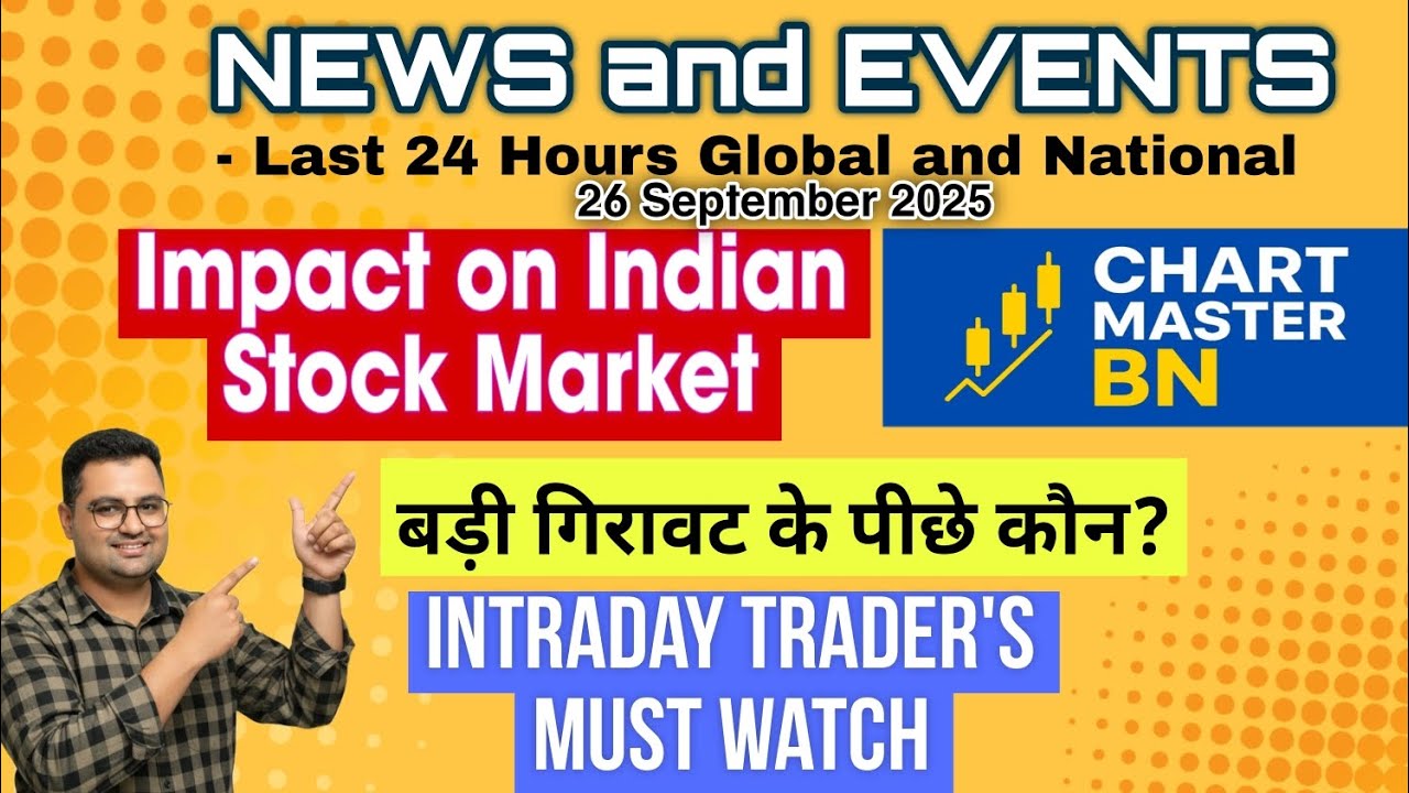 🚨 Nifty 25000 Broken! Market Crash | Tuesday Expiry Strategy - YouTube