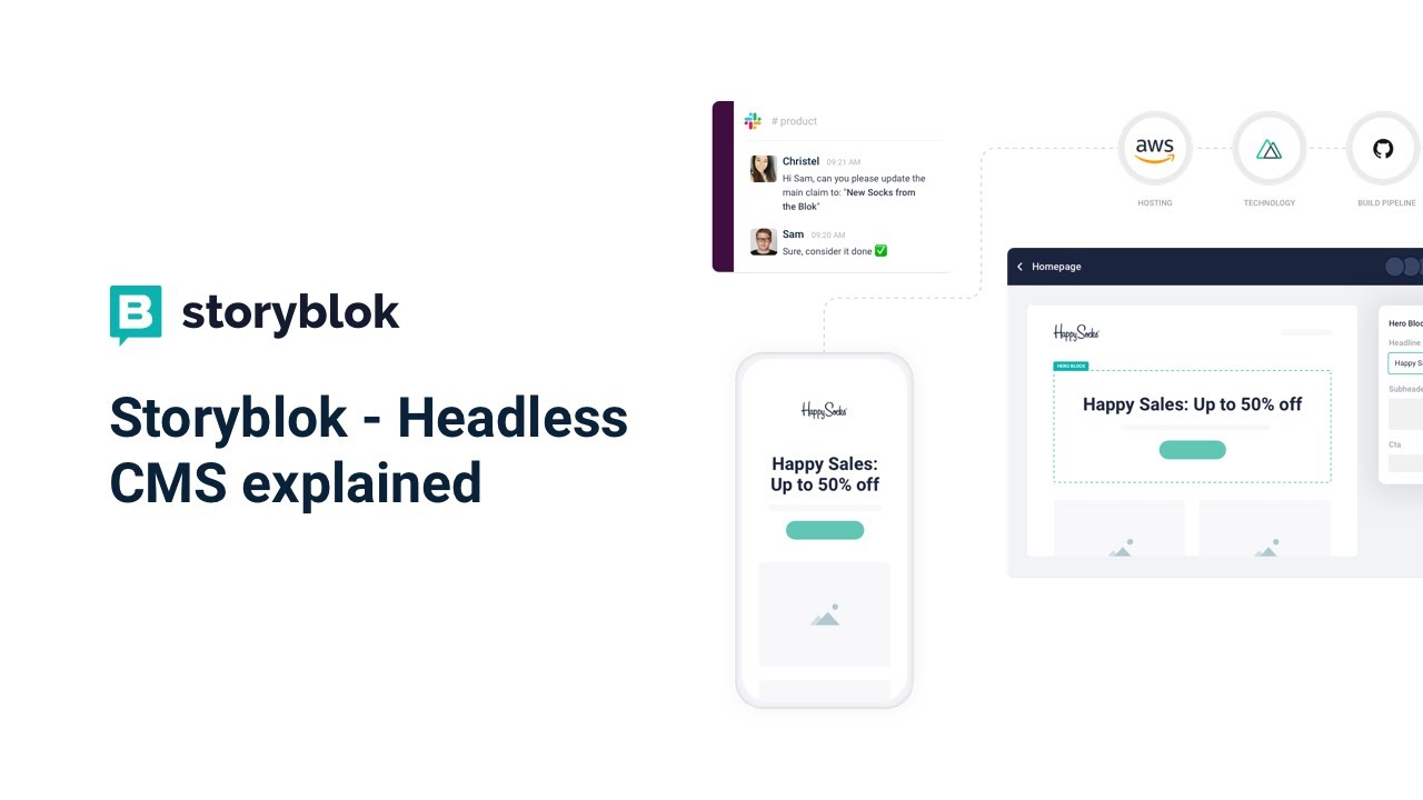 Storyblok - Infographic and Commercial - YouTube