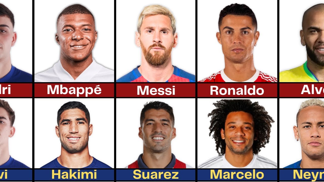 Real Life Best Friends in Football | Best Friends in Football - YouTube