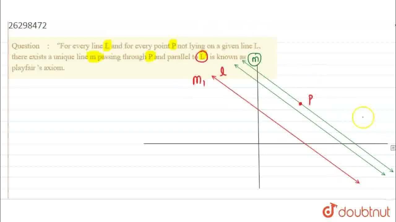 For every line L and for every point P not lying on a given line L, there exists a unique line m ...