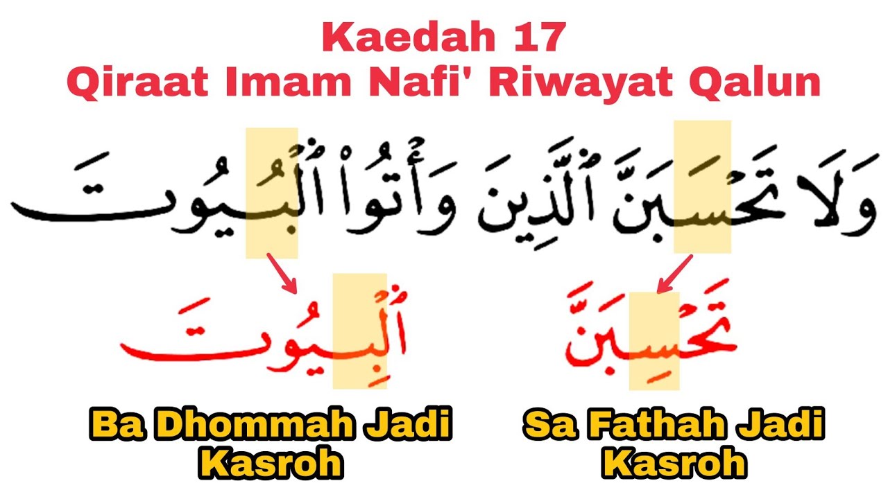 Cara Baca Kata الْبُيُوْت ، بُيُوْت dan Fiil Mudhari dari حسب , Qiraat ...