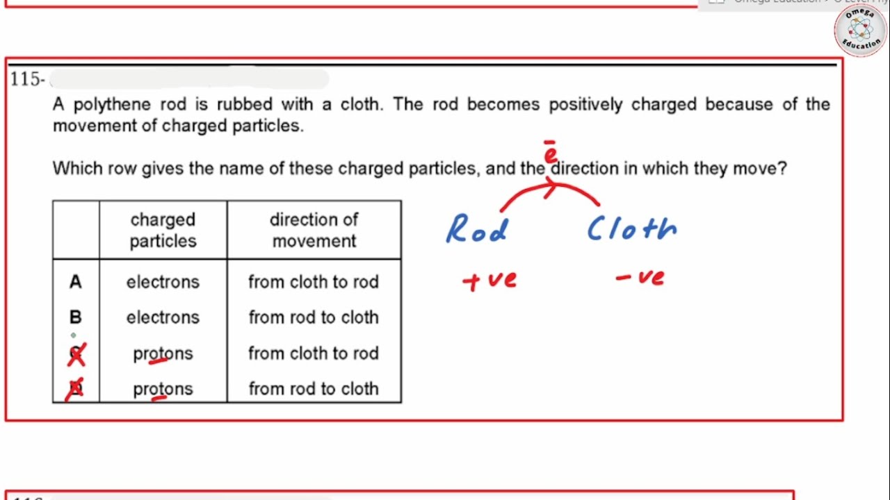 Static Electricity | Topical Questions | O-Level Physics - YouTube