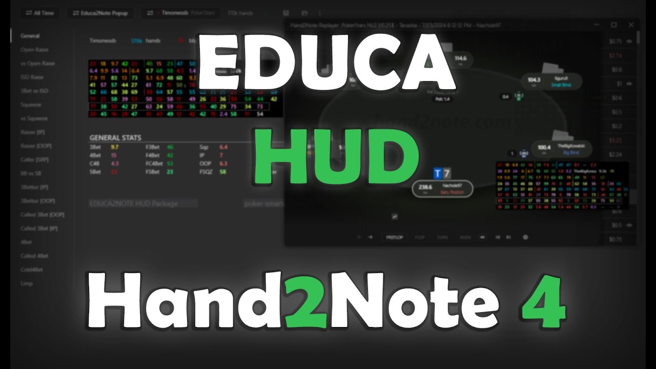 👉 HUD EDUCA + POPUPS EN HAND2NOTE 4 📊 - YouTube