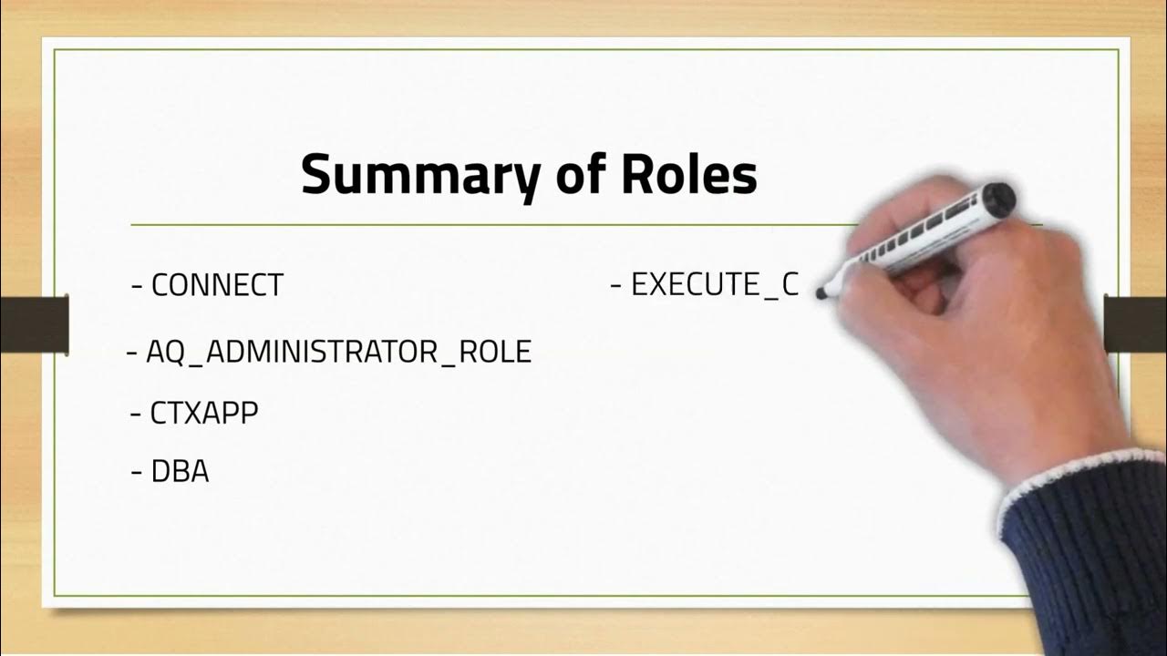 Oracle User Roles Explained - YouTube