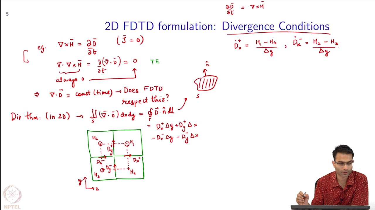Finite Difference Time Domain Methods 2d Fdtd Formulation Divergence Conditions Youtube