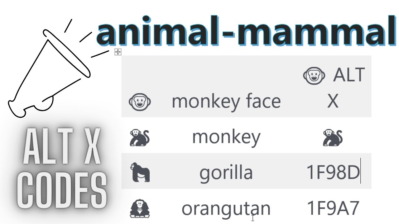 How to Use Alt X to Insert Symbols in MS Word || Tricks | # ...