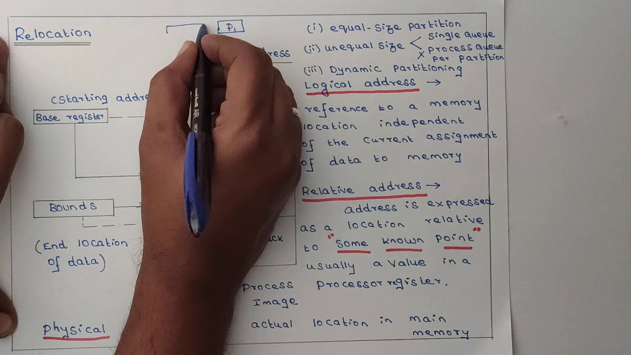 Logical Address Relative Address Physical Address YouTube Logical Address Relative Address Physical Address YouTube