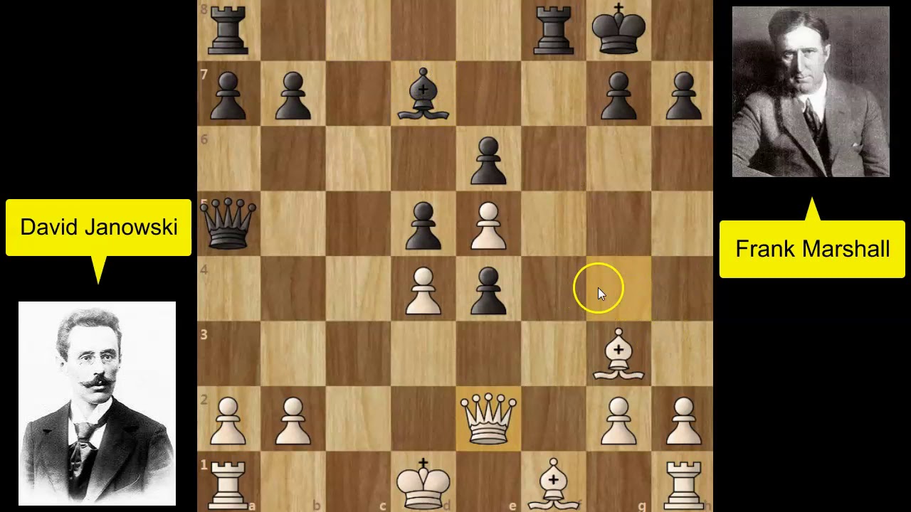 Knight sacrifice to start an attack - David Janowski vs Frank James ...