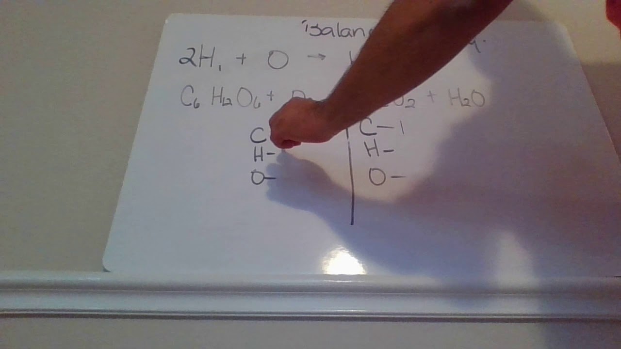 Balance Chem. Eq. Lesson - YouTube
