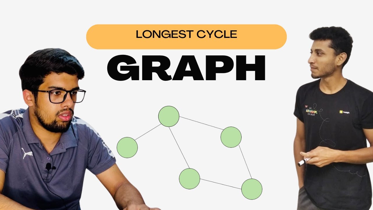 19 Longest Cycle Graph Youtube