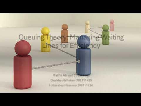Chapter 13: Queueing Theory - Business Analytics Presentation - YouTube