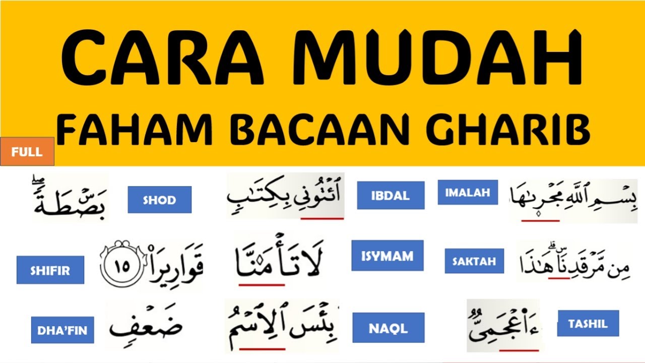 CARA MUDAH MEMAHAMI BACAAN GHARIB DI DALAM AL-QURAN FULL LENGKAP - YouTube