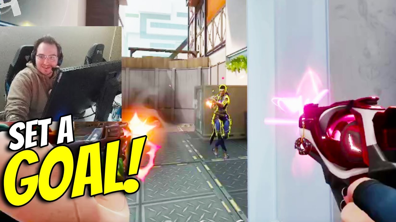 Yay on how much YOU should aim train & the reason for INCONSISTENCY in ...