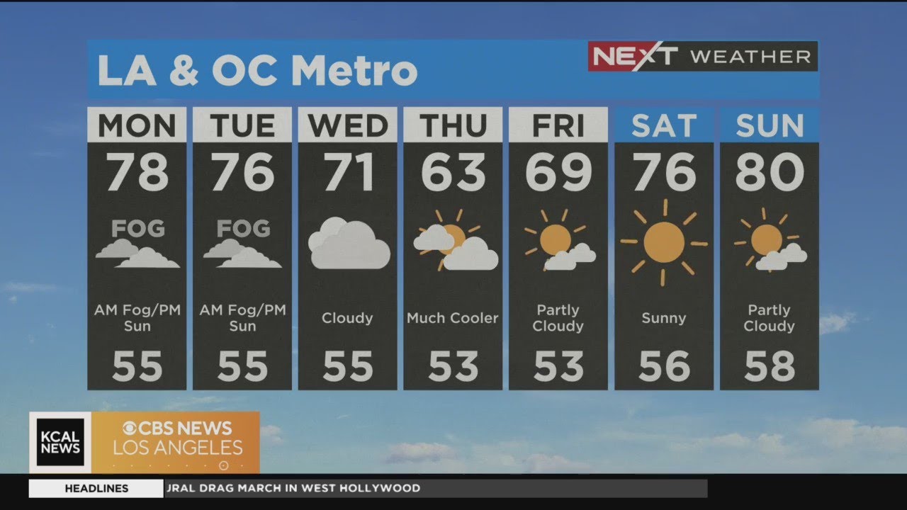 Mary Yoon's Morning Weather (April 10) - YouTube