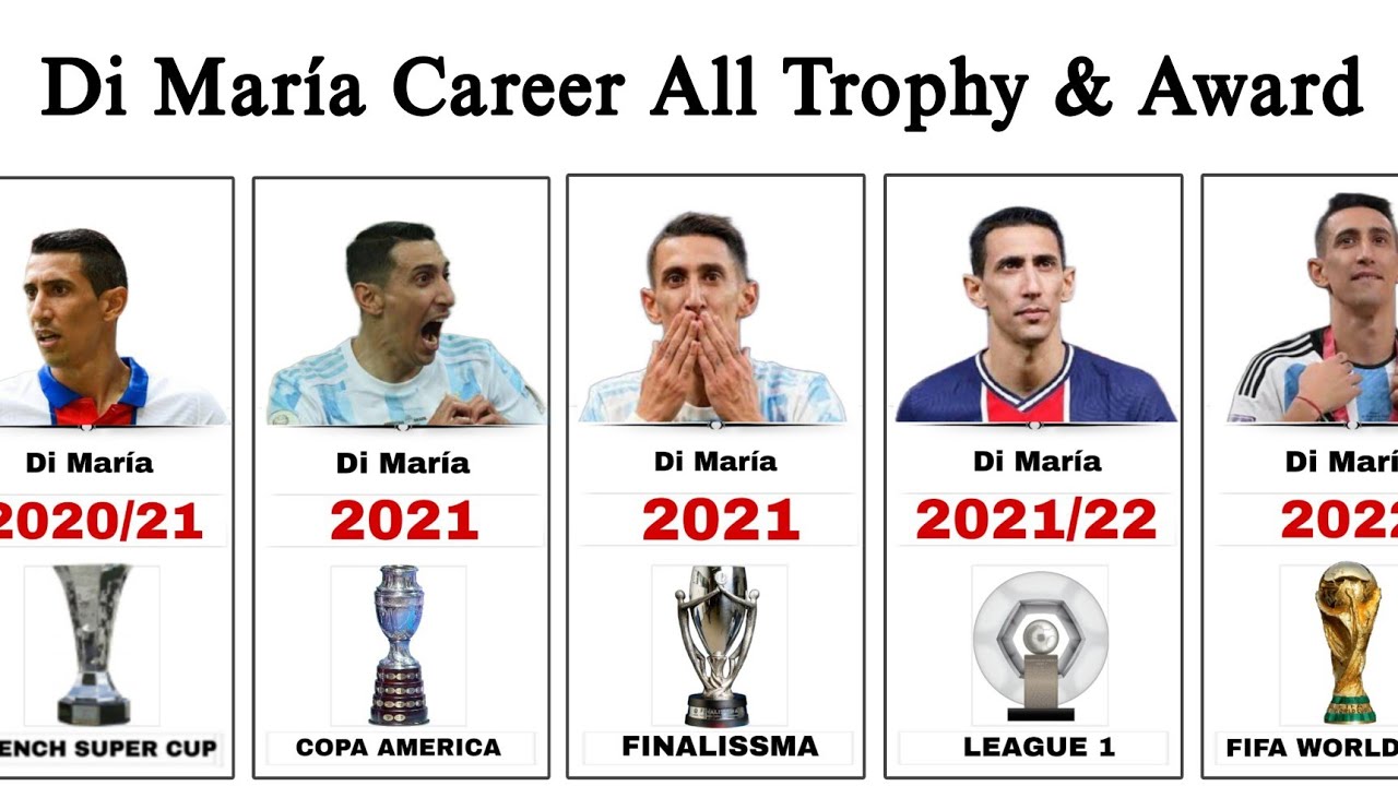 Ángel Di María Career all Trophies & Award. 🇦🇷 ️‍🔥 - YouTube