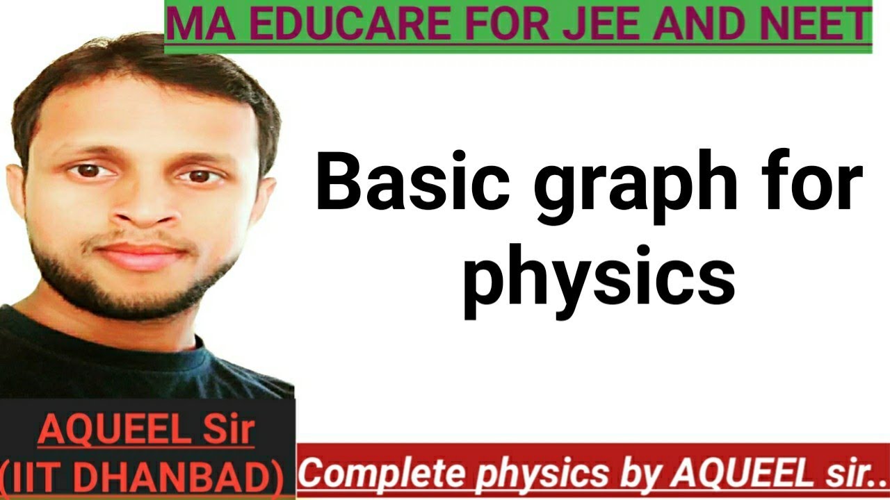 Some important graph for physics JEE|NEET|11th - YouTube