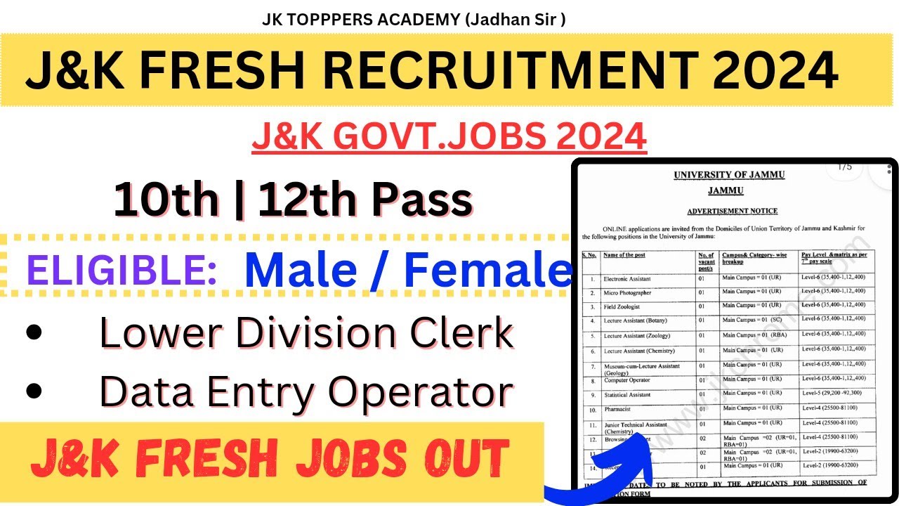 j&K Fresh Recruitment 2024 | 4000+ Vacancy Out | 12th pass Apply Online ...