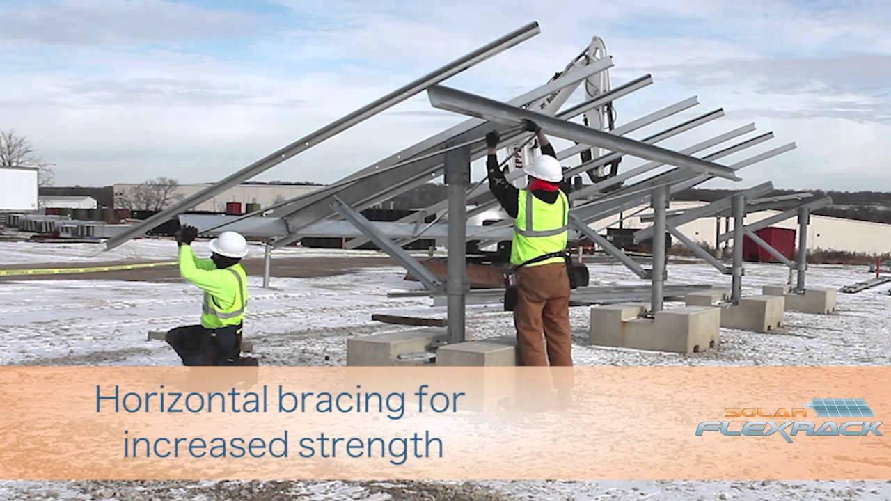 Dual Horizontal Quick Installation Overview - YouTube