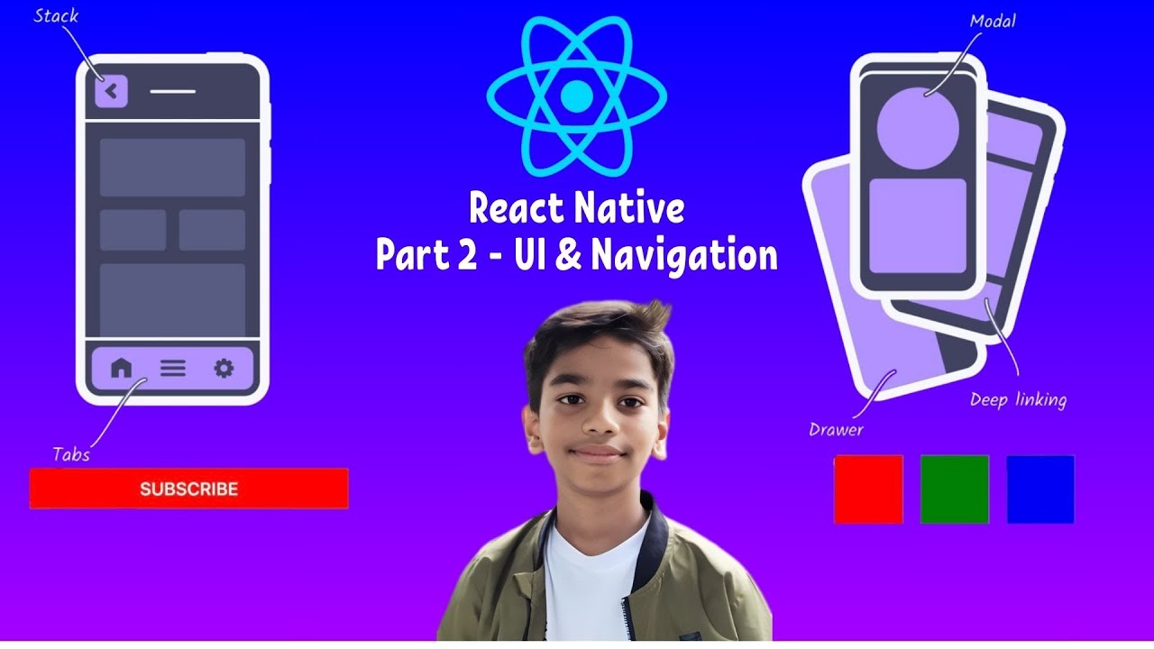 React Native Course Part 2: Native Components & React Navigation#reactjs #kaviwebdesigns# ...