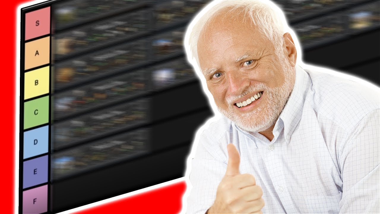 RANKING ALL EU4 IDEAS TIER LIST EUROPA UNIVERSALIS 4 YouTube ranking-all-eu4-ideas-tier-list-europa-universalis-4-youtube