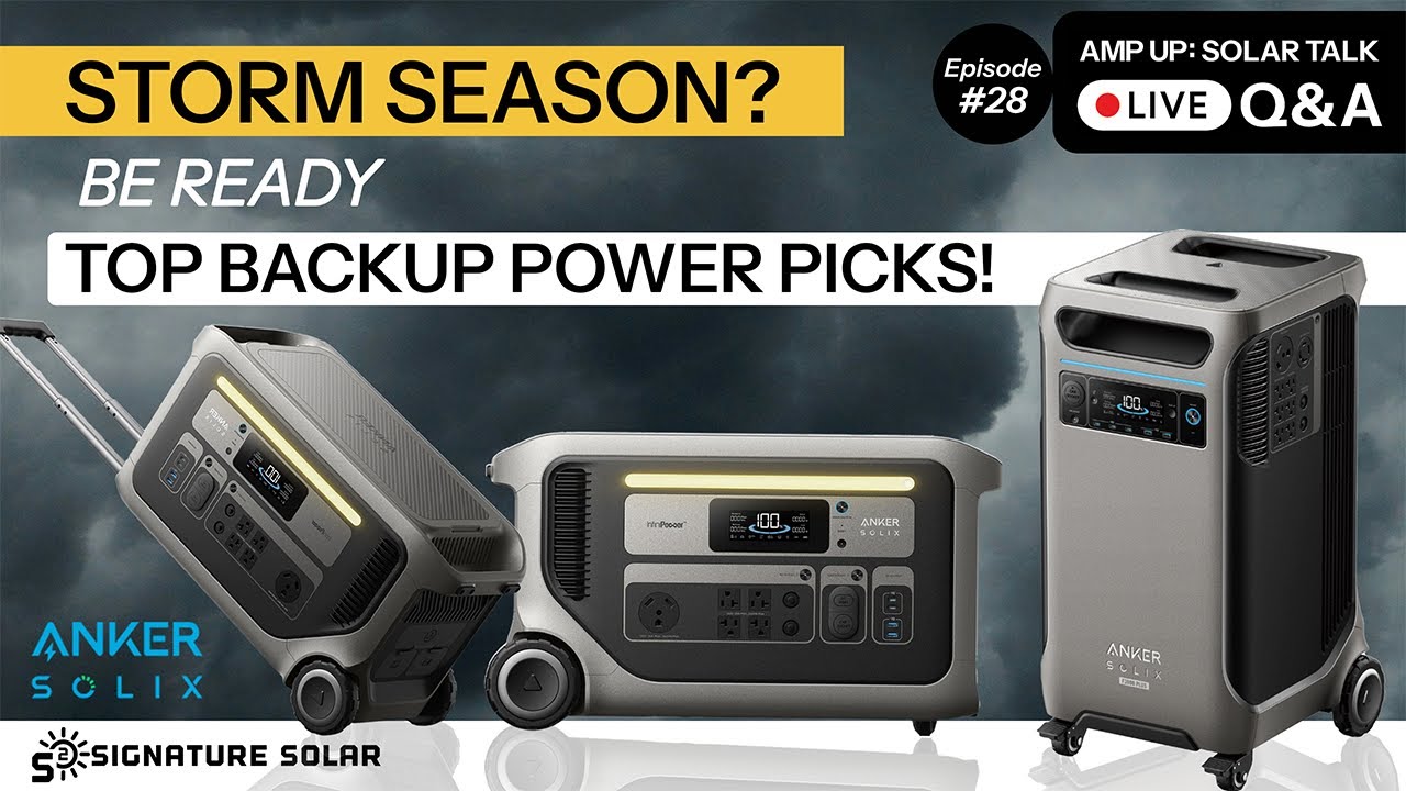 Amp Up: Solar Talk - Ep. 27 - UL 9540 Compliance - YouTube