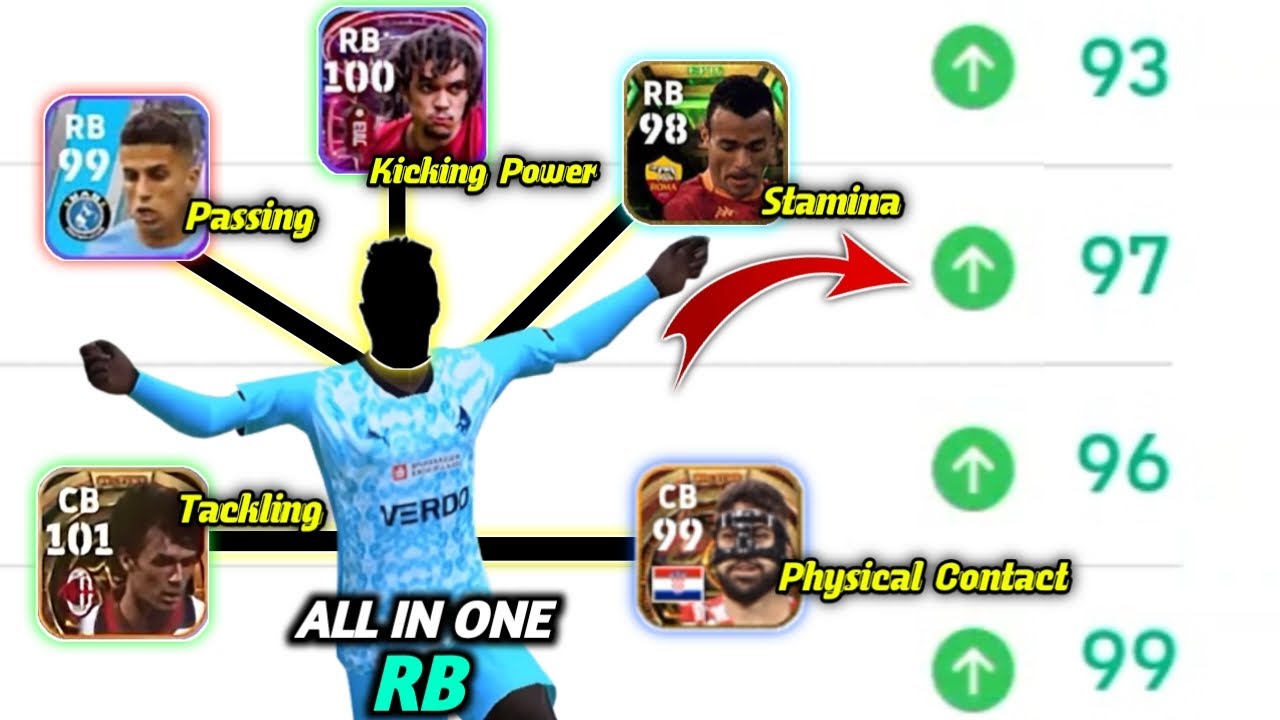 KONAMI BIGGEST SECRET EVER ON RB POSITION 😯 - YouTube