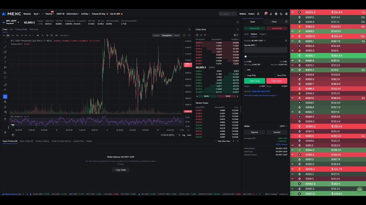 Live BTC Trading and Analysis - YouTube