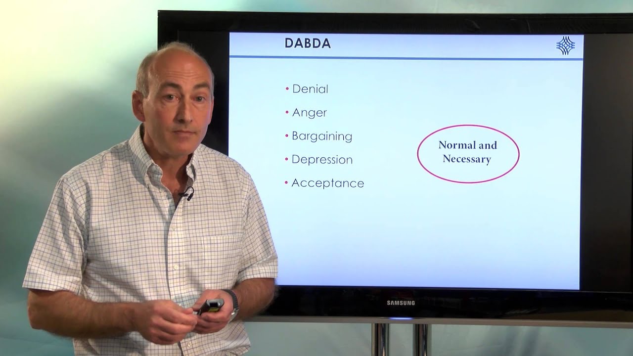 Process Improvement and Change by Dr. Mike Bell - YouTube