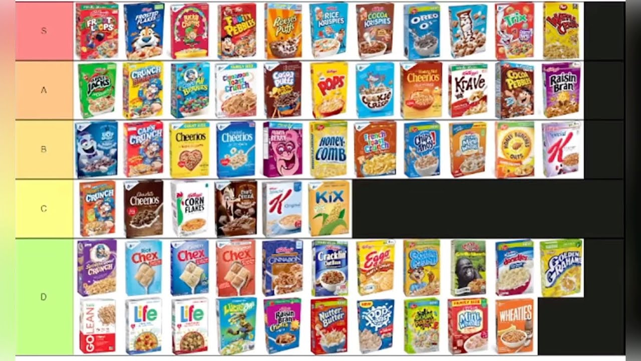 An in-depth critique of Faze Rugs cereal tier-list - YouTube