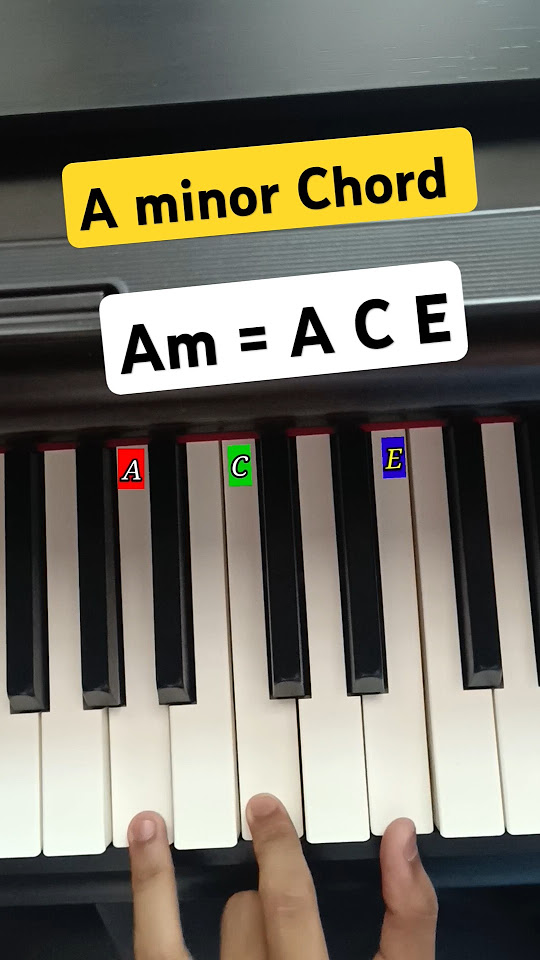 How To Play A minor Chord On Piano? - YouTube