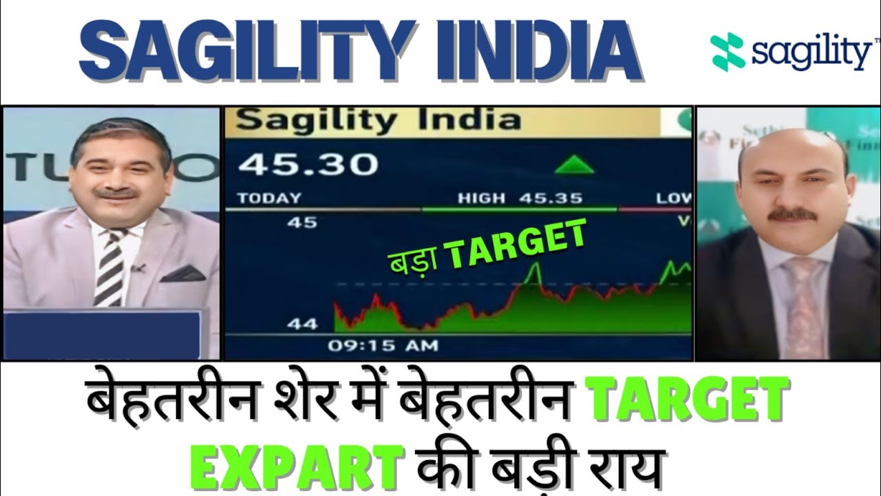 Sagility India Share Latest News, Sagility India Share, Sagility India ...