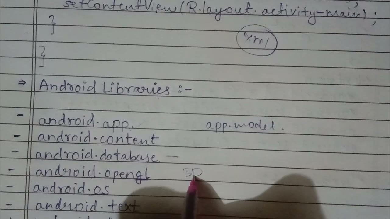 Android Libraries in easy way explanation in hindi #android #cs #ai # ...