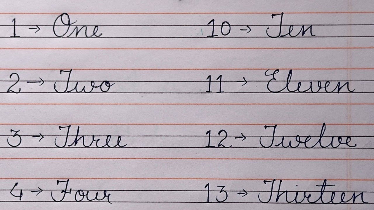 Cursive Writing Number Names 1 To 20 Number Names 1 To 20 With Cursive Writing Number Names 1 To 20 Number Names 1 To 20 With