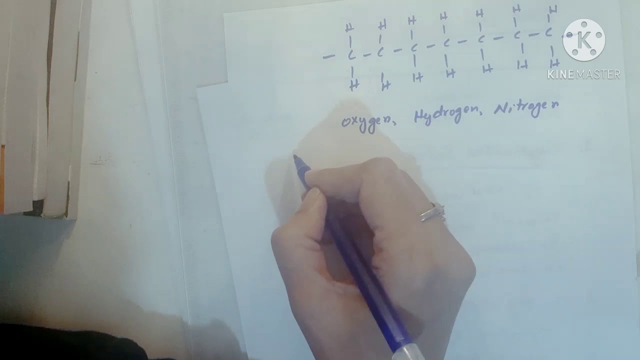Classification of Solids - YouTube