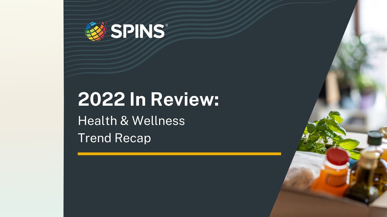2022 In Review: Health & Wellness Trend Recap - YouTube