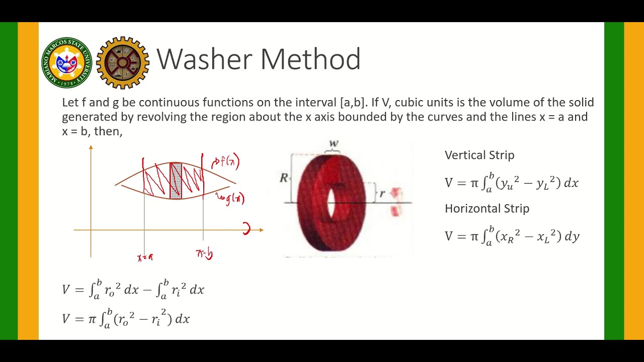Volume of a Solid Revolution part 4 | INTEGRAL CALCULUS - YouTube