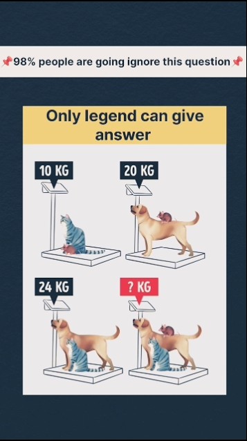 only legend can give answer #legend #answer #trnding #virqlshorts # ...