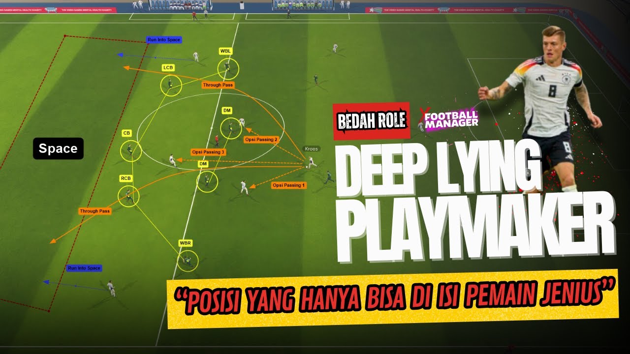 Penjelasan Role Deep Lying Playmaker di FM24┃Sutradara Sepakbola ...