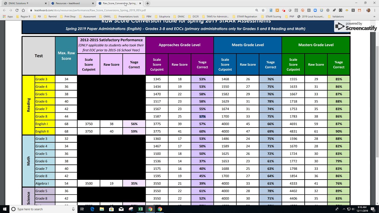 DDI Detailed Instructions for TEKScore - YouTube