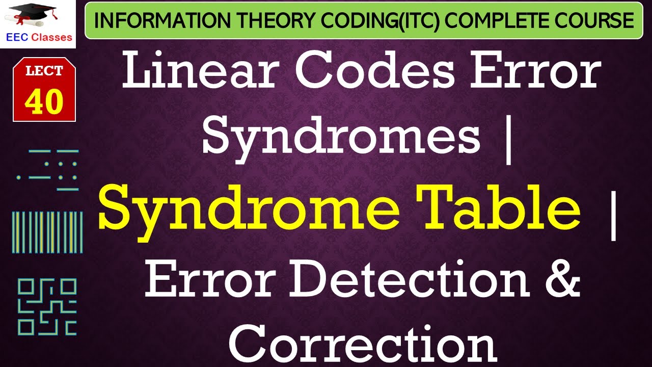 L40 Linear Codes Error Syndromes Syndrome Table Error Detection And Correction Itc Lectures