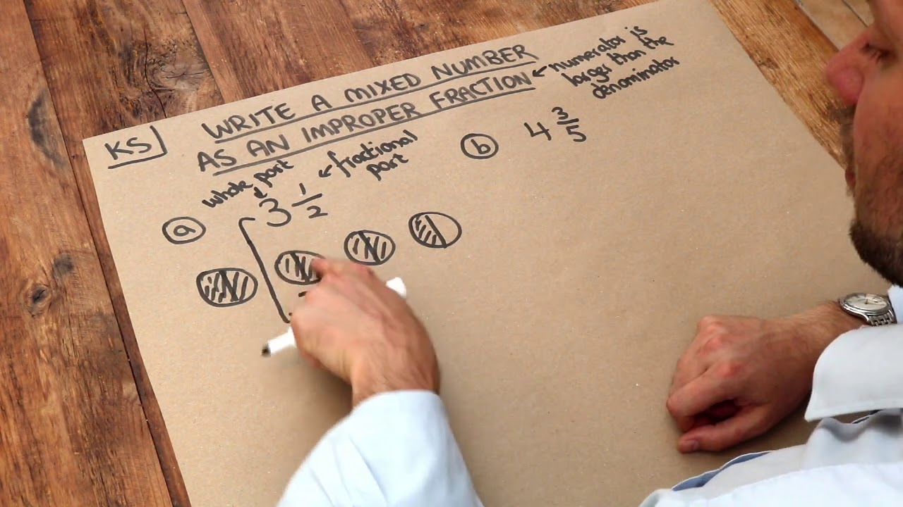 Key Skill Write A Mixed Number As An Improper Fraction YouTube key-skill-write-a-mixed-number-as-an-improper-fraction-youtube