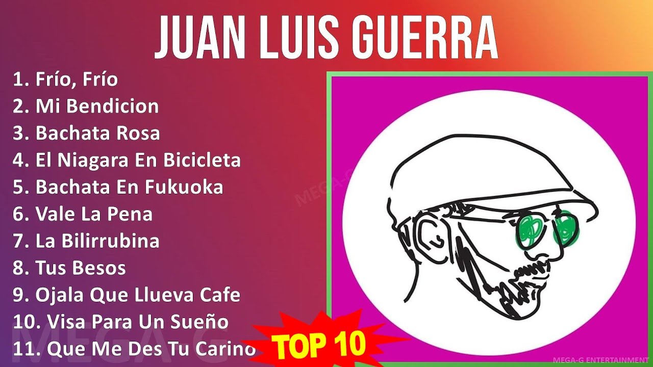 J u a n L u i s G u e r r a MIX 30 Grandes Exitos ~ 1980s Music ~ Top Latin, Bachata, Merengue ...