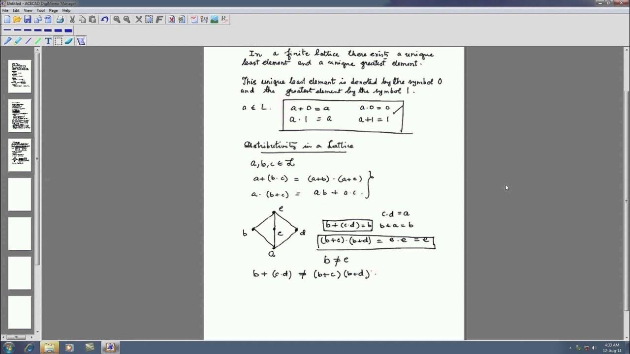 Mod-07 Lec-03 Lattices - YouTube