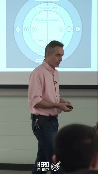 Unexplored Territory: Mastering the Unknown Within & Around You - YouTube