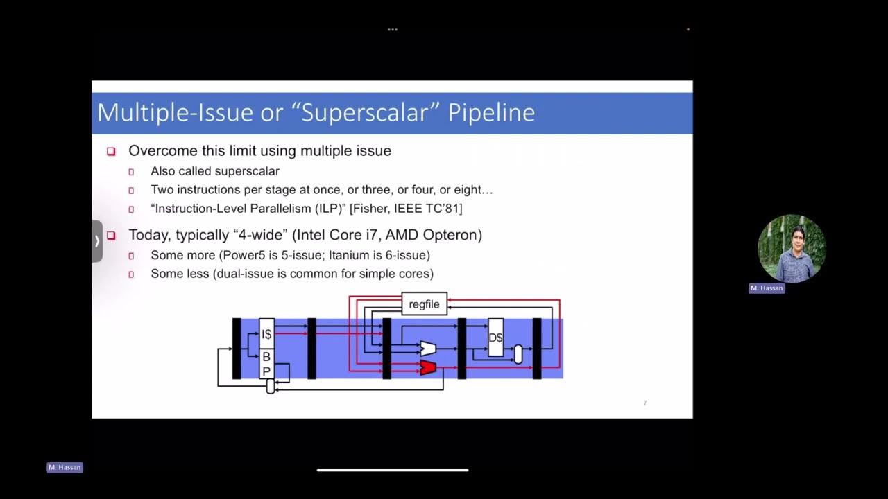 Computer Architecture | (20) Superscalar Processors - YouTube